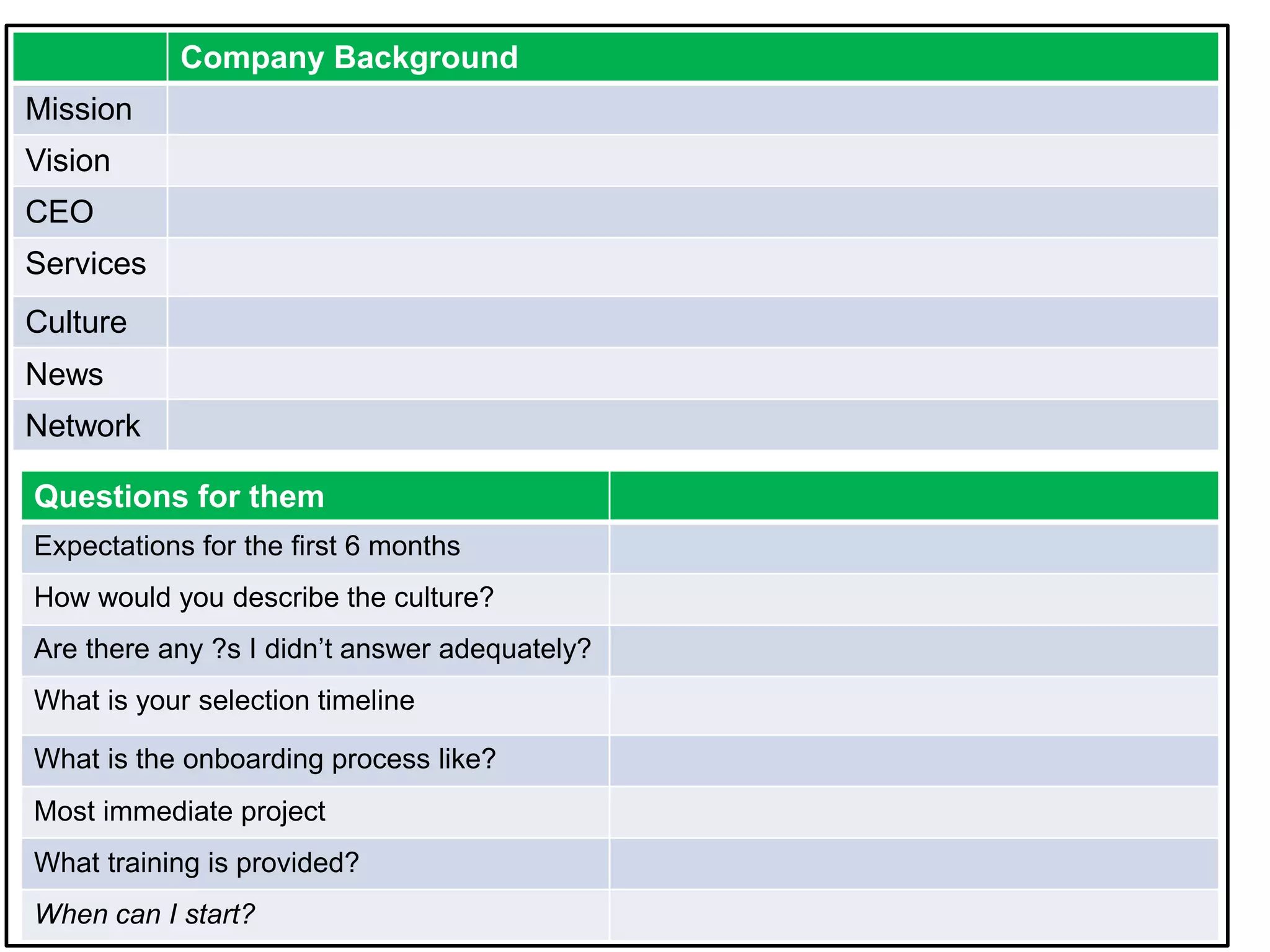 Job Interview Placemat | PPTX