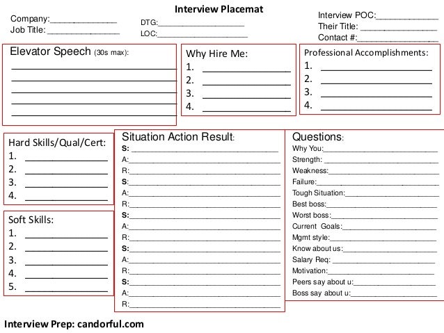Job Interview Placemat