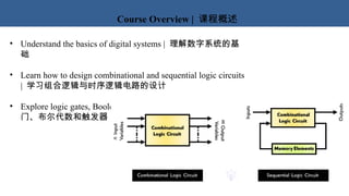 Combinational and sequential circuit interview PPT - 2.pptx