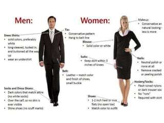 interview preparation for lower secondary and IGCSE(1).pptx