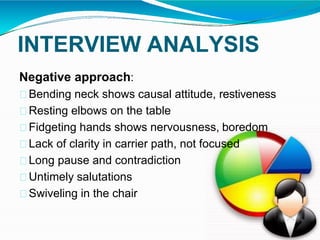 interview preparation for lower secondary and IGCSE(1).pptx