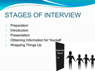 interview preparation for lower secondary and IGCSE(1).pptx