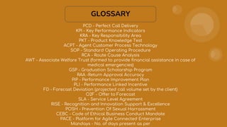 Interview Preparation.pptx