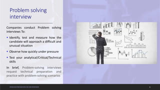 Interview Preparation for job Interviews.pptx