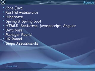 Interview preparation full_stack_java | PPTX