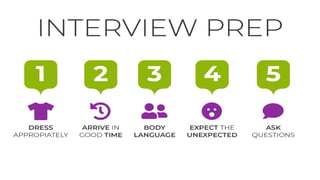 Personal Branding: Job Interview Preparation & Personal Goal Setting | PDF