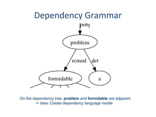 Interview presentation | PPT