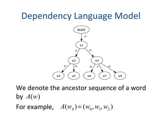 Interview presentation | PPT
