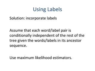 Interview presentation | PPT