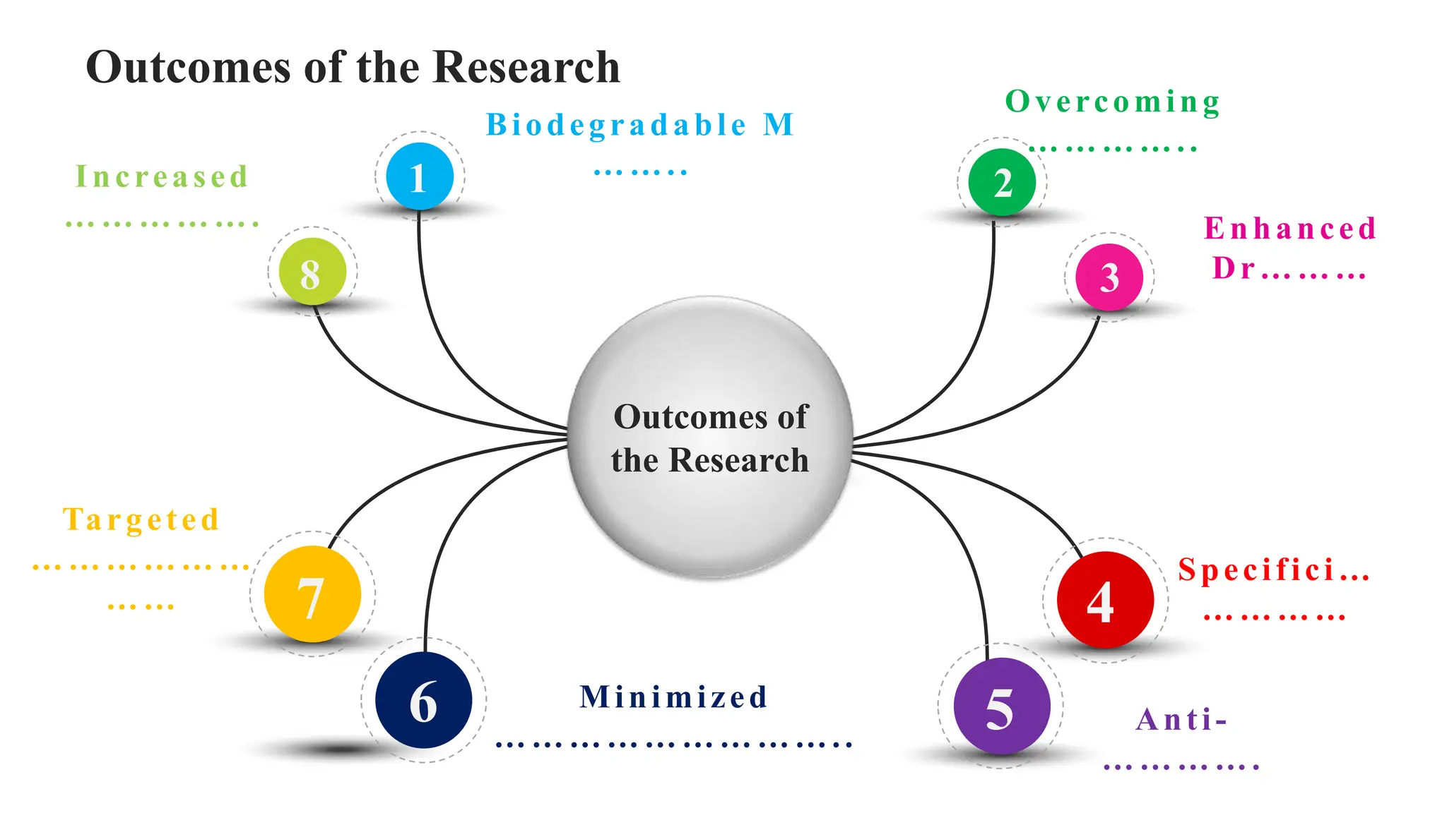 Interview Presentation_Mohsin Zafar_Template.pptx