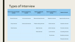 Interview process | PPTX