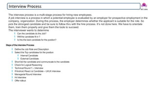 Interview Process.pptx | Resume Writing and Advice | Job Search