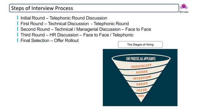 Interview Process.pptx