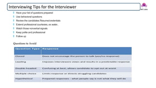 Interview Process.pptx | Resume Writing and Advice | Job Search