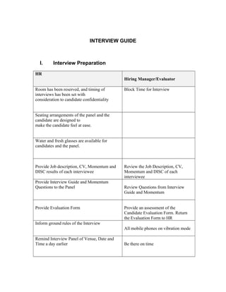 Interview questionnaire guide | DOC