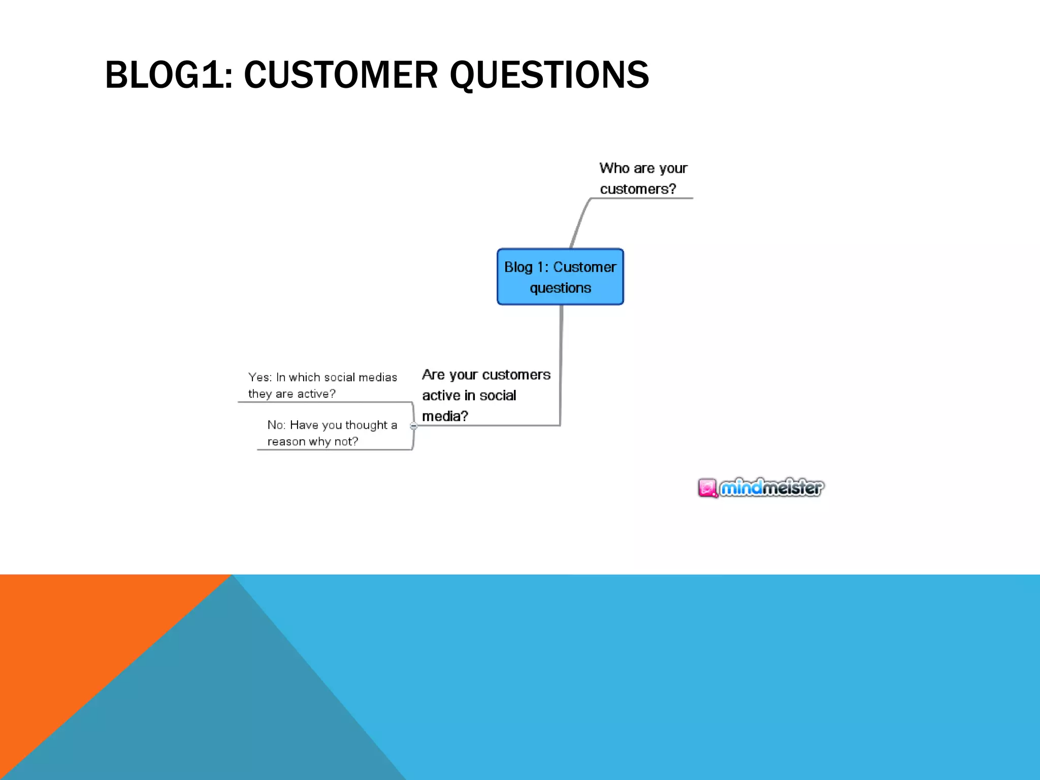 Interview questions for Thesis | PPTX