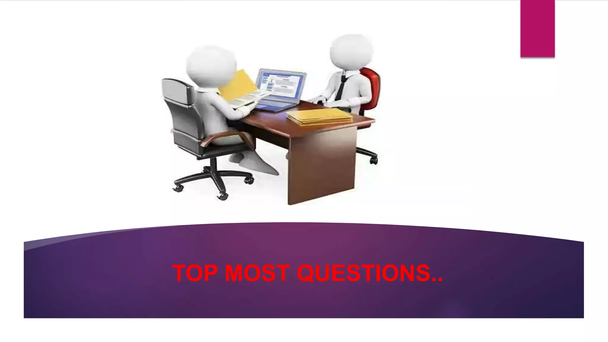 Top 15 Common Interview Questions. | PPT
