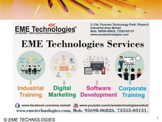 Top 10 Interview Questions For Java | PPT