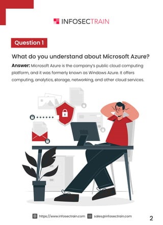 Interview Questions for Azure Security.pdf