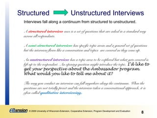 Types of Interviews | PPT