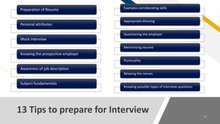 Job Interview | PPT