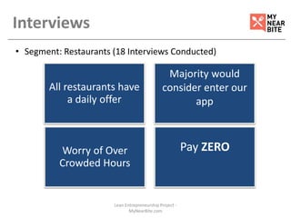 Interviews and Value Curve Presentation | PPT
