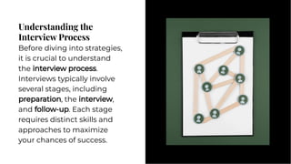 Interview Skills, Strategies, Thoughtful question. | PPT