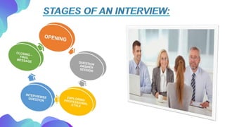 Interview skills for employment | PPTX