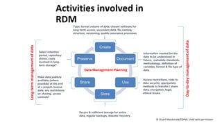 Interview slides 19.09.16