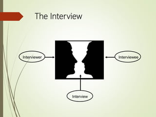 Interviews methods | PPT