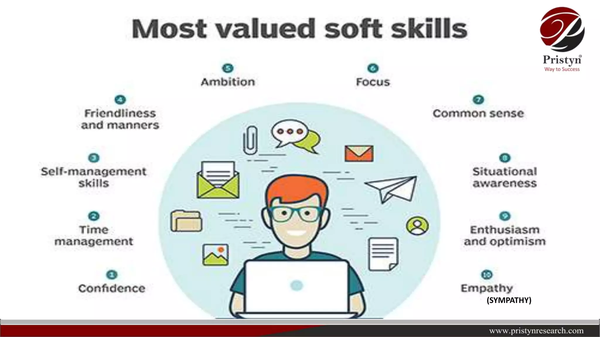 Interview soft skills workplace ethics job attire guide grooming ...