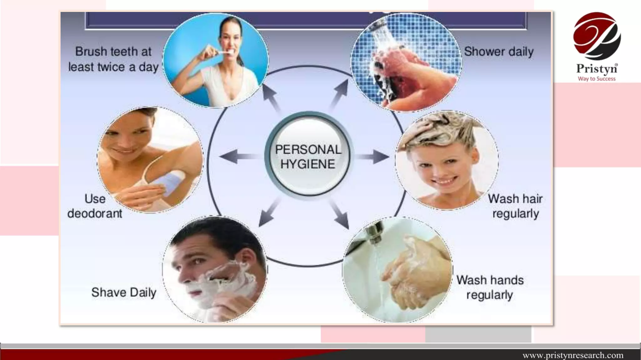 Interview soft skills workplace ethics job attire guide grooming ...