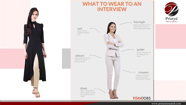 Interview soft skills workplace ethics job attire guide grooming, makeover & personal hygiene ...