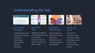 Ace your dream interviews with Interview Strategies | PPT