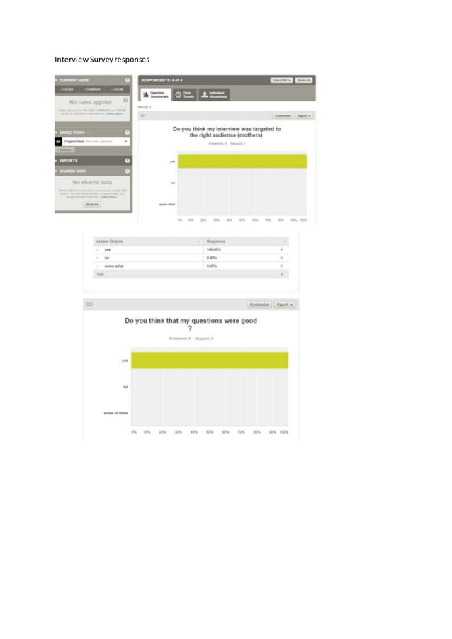 Interview survey responses | PDF