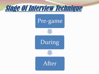 Interview techniques | PPTX