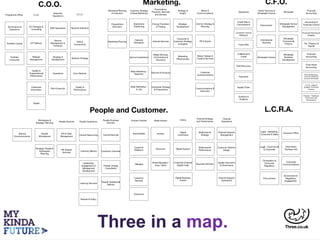 Interview Techniques with Three | PPTX