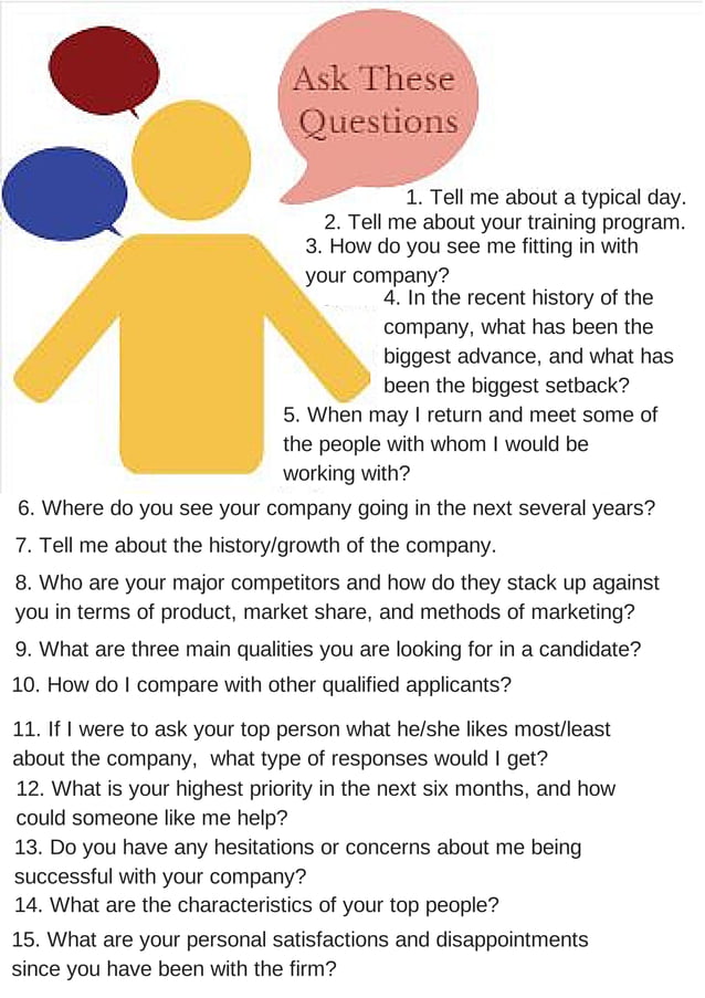 Interview Toolbox | PDF