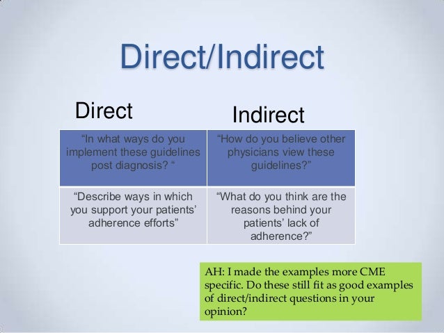 In-Depth Interviews: Techniques and Best Practices