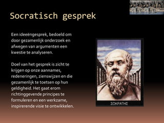 Intervisie anders | PPT