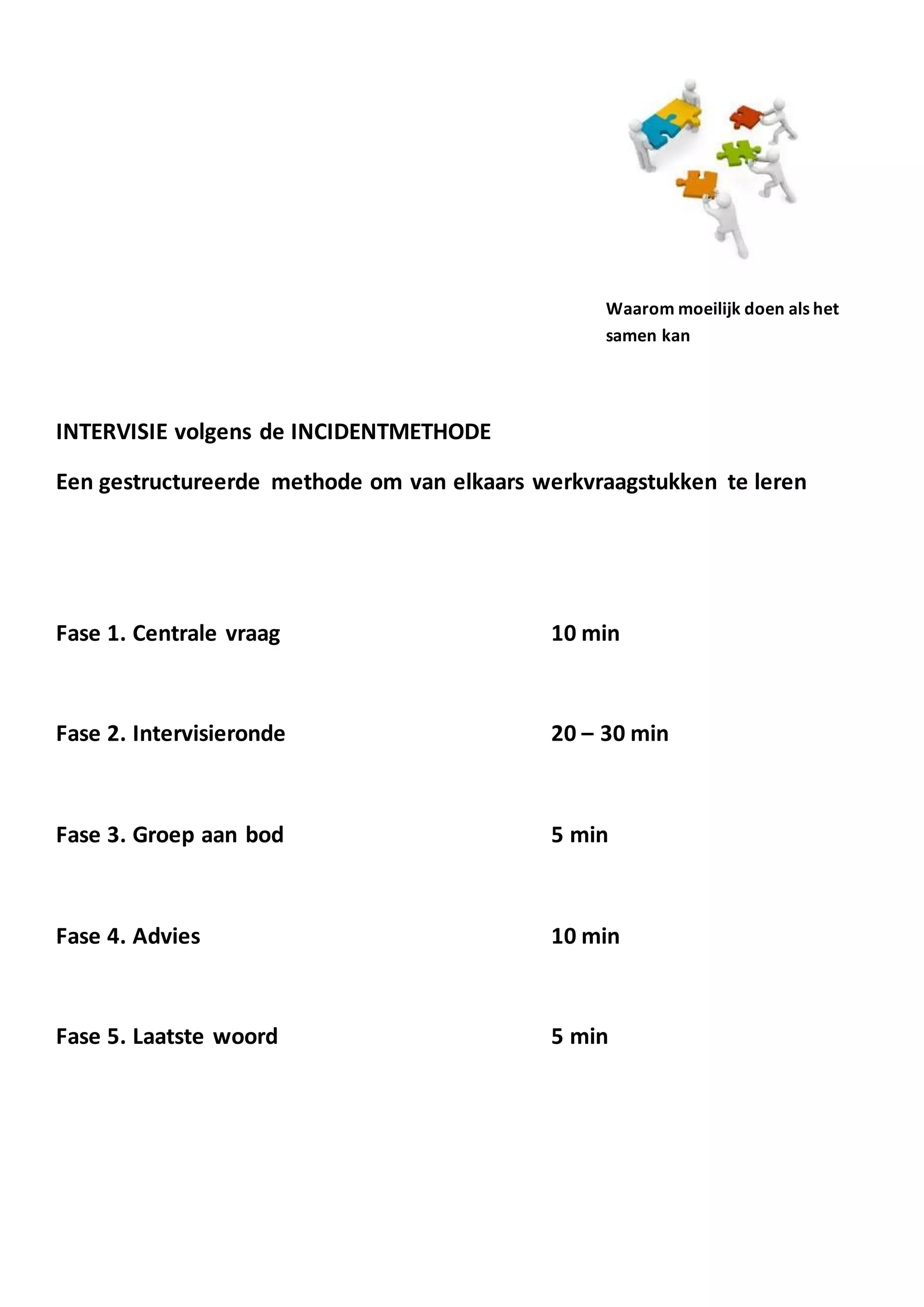 Intervisie met de incidentmethode | DOCX