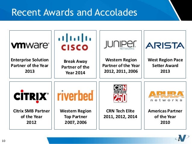 InterVision Overview