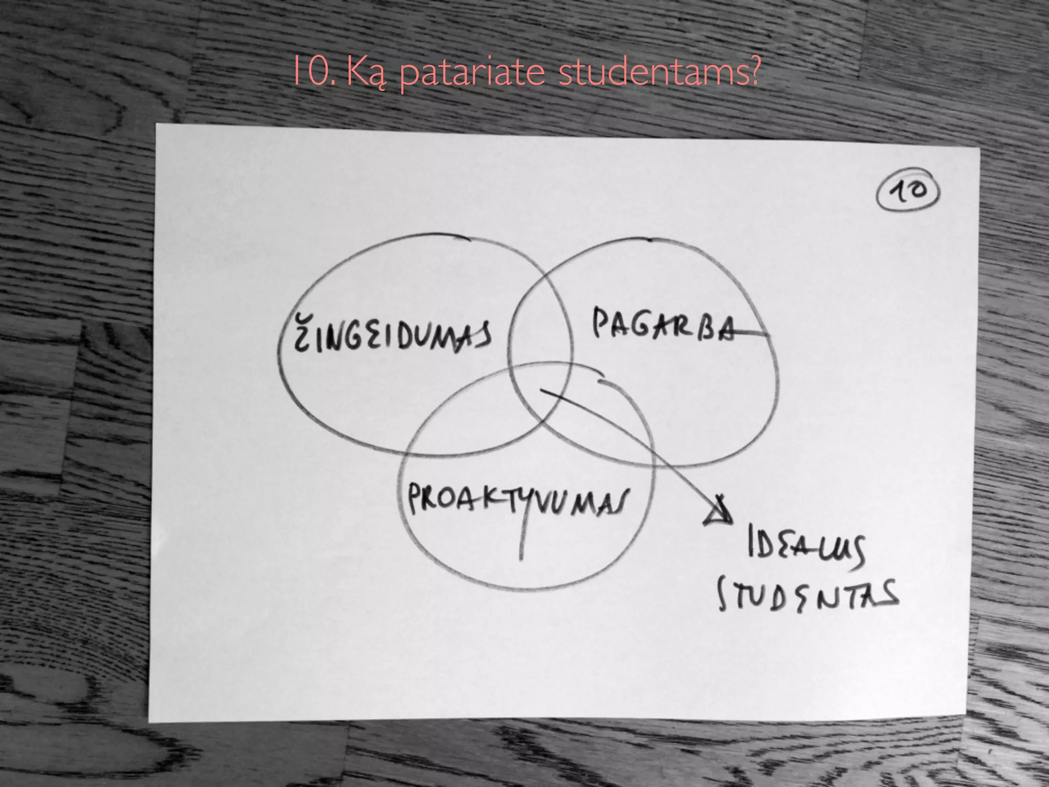 Venn-Hagy diagramos: mažiau gali būti daugiau | PPT