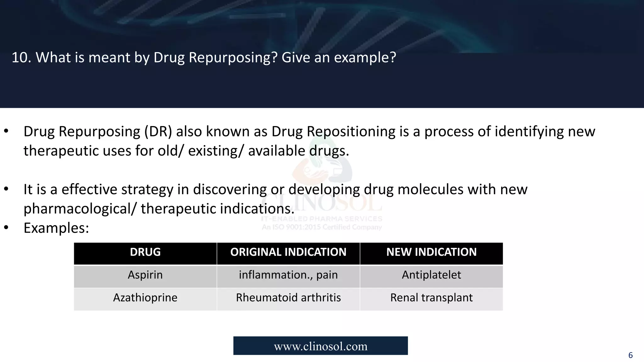 Interview Question Series: Clinical Research | PPTX