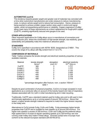CONTINUOUS CASTING OF COPPER MAGNESIUM CONDUCTOR ALLOYS | PDF