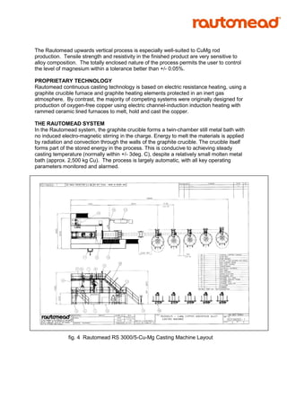 CONTINUOUS CASTING OF COPPER MAGNESIUM CONDUCTOR ALLOYS | PDF