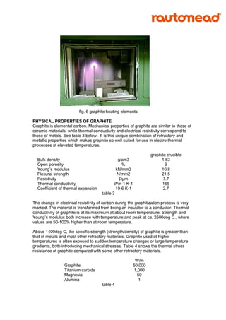 CONTINUOUS CASTING OF COPPER MAGNESIUM CONDUCTOR ALLOYS | PDF