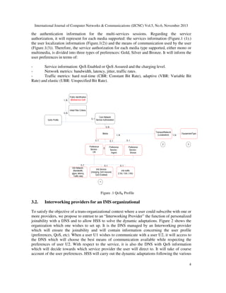 Interworking qos management subsystem into ims based architecture multi providers ims-iqmsmp | PDF