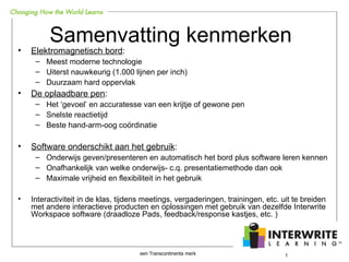 Interwrite Learning Onderwijsoplossingen | PPT