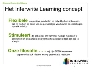 Interwrite Learning Onderwijsoplossingen | PPT